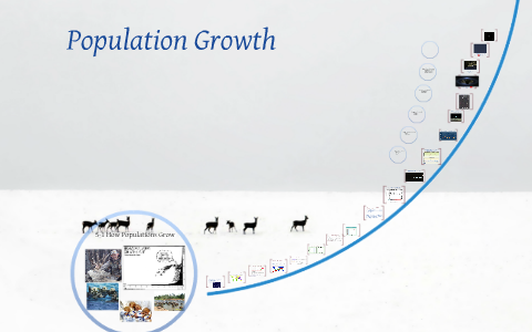 Biology Chapter 5 Section 1 Population Growth by Mark Meredith on Prezi
