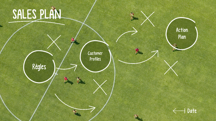 Mistral 2EO1 by Mistral Cox Corne on Prezi