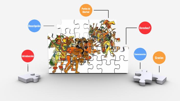 esclavitud azteca by Alberto Padilla on Prezi
