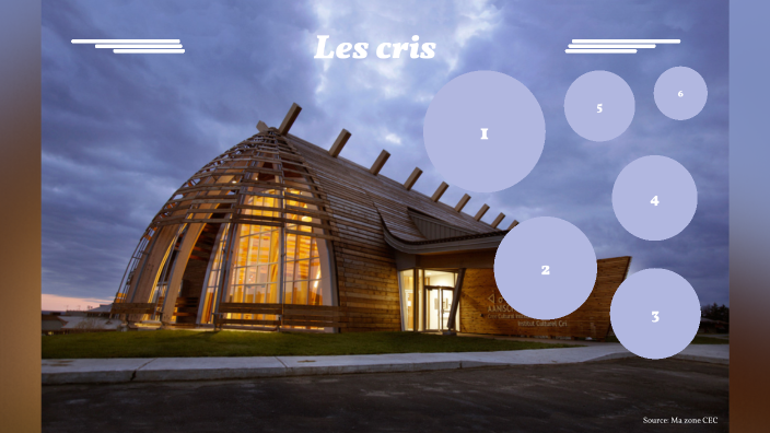 Présentation Géo by Alice Fortier on Prezi