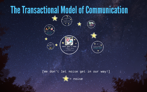 The Transactional Model of Communication by Jennifer Morgan on Prezi