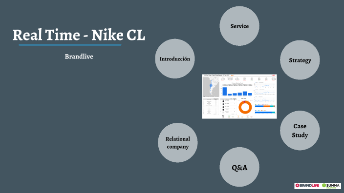 KPI Real Time - Nike CL by Agustin Ferreiro on Prezi