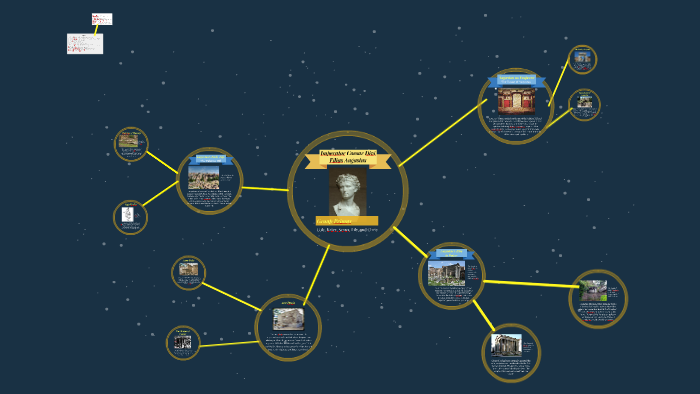 Imperator Caesar Divi Filius Augustus by Cole Hebert on Prezi