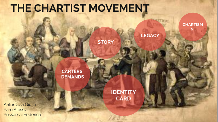 THE CHARTIST MOVEMENT by Alessia Paro on Prezi