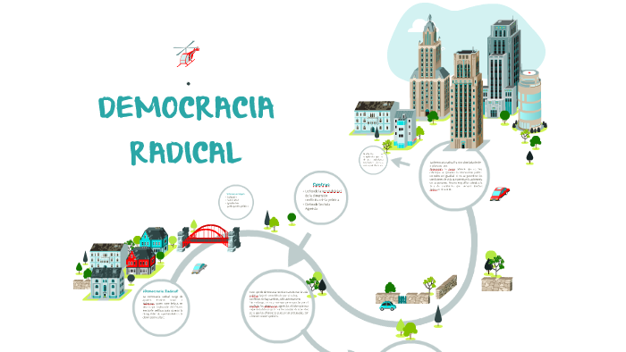 DEMOCRACIA RADICAL by Tania Montenegro on Prezi