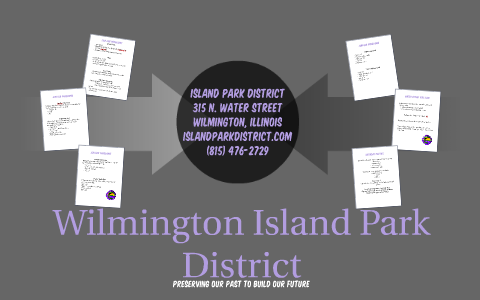 Wilmington Island Park District by Nicole Ruzich on Prezi