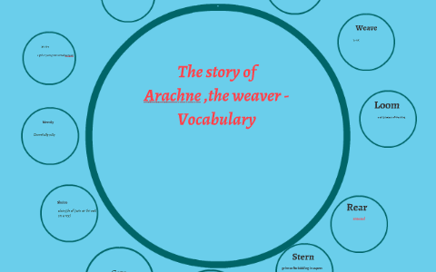 The story of Arachne ,the weaver -Vocabulary by alexia aguirre on Prezi