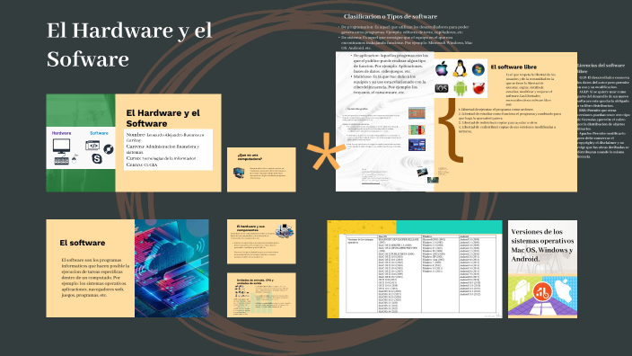 El Hardware y el Software by LEONARDO ALEJANDRO BUENROSTRO GARIBAY on Prezi
