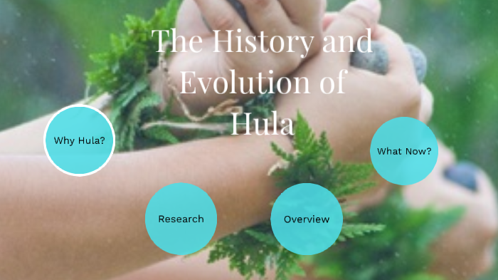 History and Evolution of Hula by Tess Lowry on Prezi
