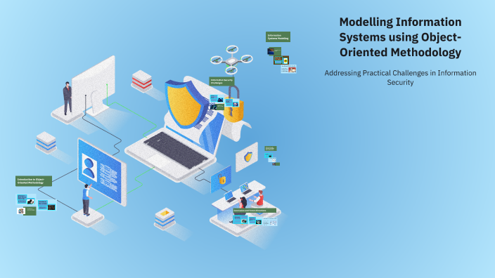 Modelling Information Systems Using Object Oriented Methodology By