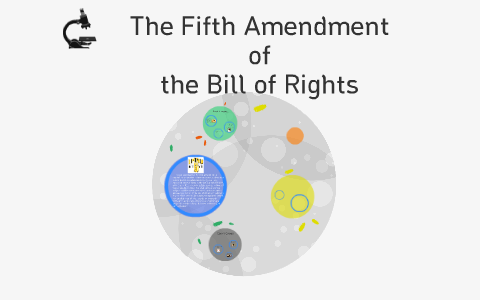 The Fifth Amendment of the Bill of Rights by jamie cha on Prezi