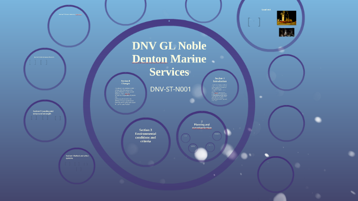 DNV GL Noble Denton Marine Services by Pål Røsand on Prezi