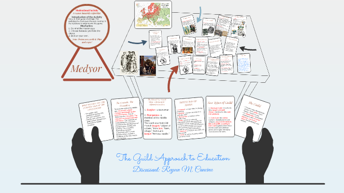 The Guild Approach to Education by Reyeen C on Prezi