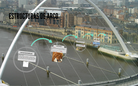 ESTRUCTURAS DE ARCO by Arturo Cuervo on Prezi