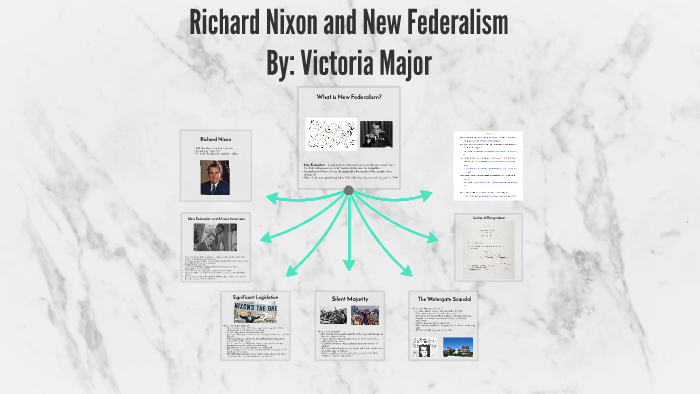 Richard Nixon and New Federalism by Victoria Major on Prezi