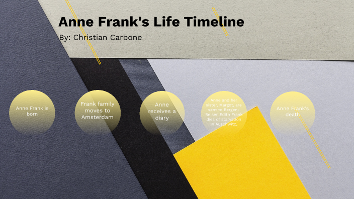 Anne Frank Life Timeline by Christian Carbone on Prezi