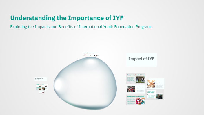 Understanding the Importance of IYF by Isis Hayes on Prezi