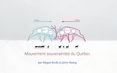 Quebec Separatism by Jerry Huang on Prezi
