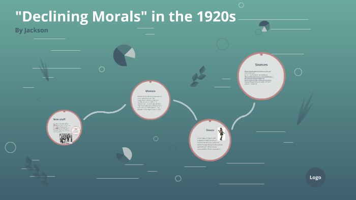"Declining Morals" in the 1920s by jackson Farnsworth on Prezi