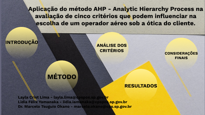 Aplicação do método AHP - Analytic Hierarchy Process na avaliação de ...