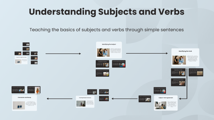 Understanding Subjects and Verbs by bawar muhammed qadir on Prezi