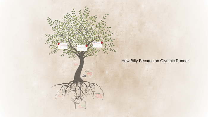 How Billy Became an Olympic Runner by Billy Joe on Prezi