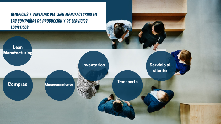Lean Manufacturing by Alexis Arauz on Prezi