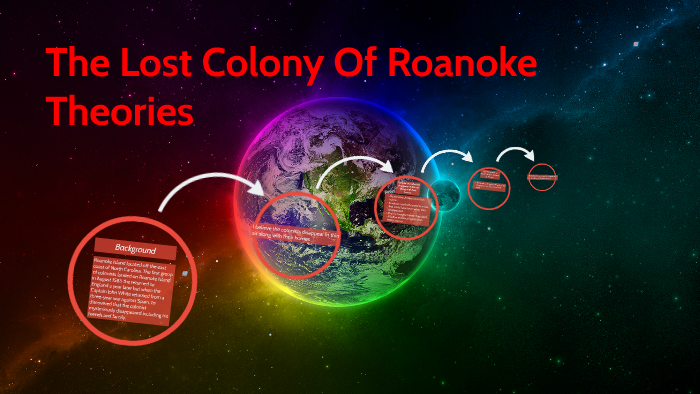 The Lost Colony Of Roanoke Theories by on Prezi