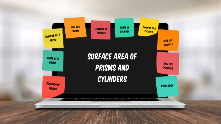 Surface Area of Prisms and Cylinders by sophie thatch on Prezi