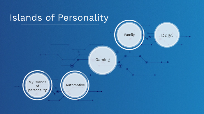 Islands of Personality by Colin Sturges on Prezi