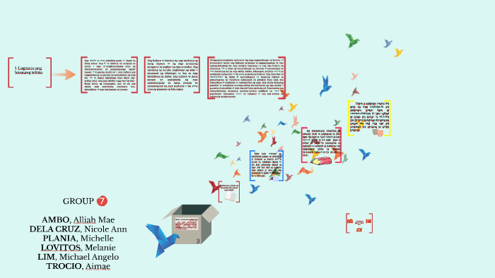 PAGBUO NG LAGOM AT KONGKLUSYON by Michelle Plania on Prezi