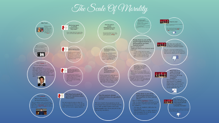 The Scale Of Morality by Jeremy Goundar on Prezi