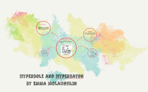 Hyperbole and Hyperbaton by Emma McLaughlin on Prezi