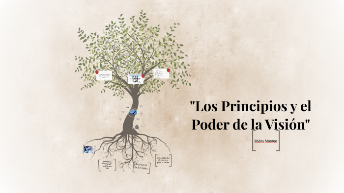 "Los Principios y el Poder de la Visión" by Pablo Rizo on Prezi