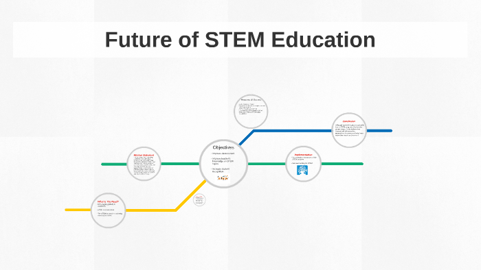 Future of STEM Education by Thomas Williams on Prezi