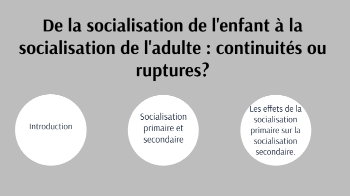 De La Socialisation De Lenfant à La Socialisation De Ladulte