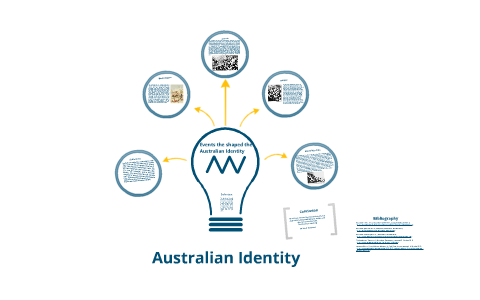 Australian Identity by Darcy Thompson on Prezi