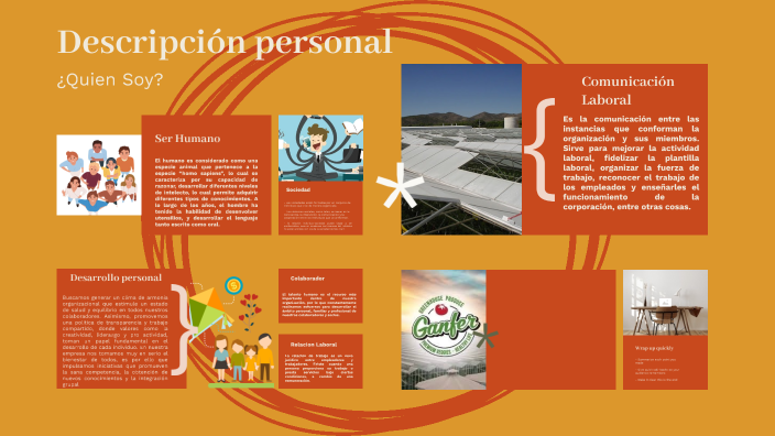QUIEN SOY by DALIA PERALTA on Prezi