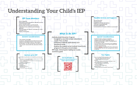 Understanding Your Child's IEP by Jennifer Valliere on Prezi