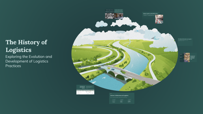 The History of Logistics by мИХАИЛ пОПОВ on Prezi