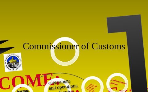 PRELIMS Exam- Principles of Customs Administration by arvy osma on Prezi