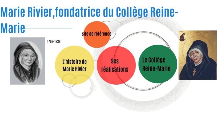 Marie Rivier by Coralie Honoré on Prezi