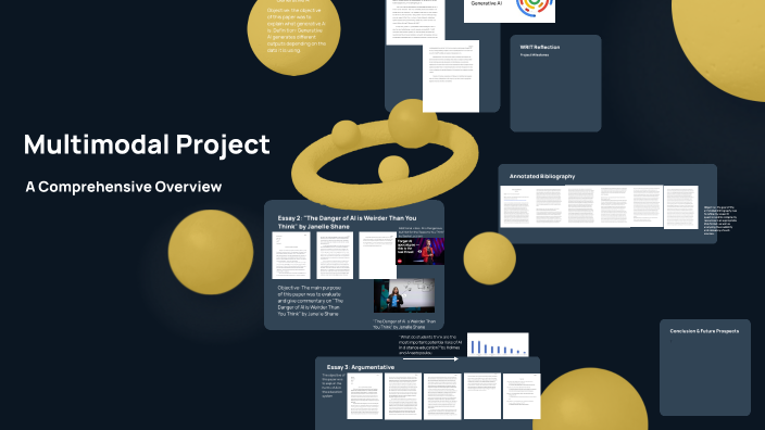 Multimodal Project by Brian Perez on Prezi
