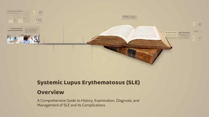 Systemic Lupus Erythematosus (SLE) Overview by K. NAVANEETH on Prezi