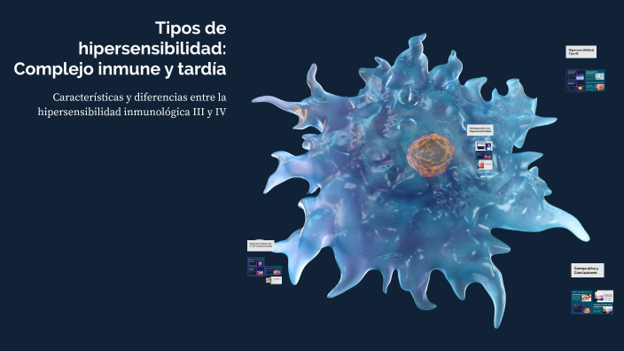 Tipos de hipersensibilidad: Complejo inmune y tardía by Adrián García ...