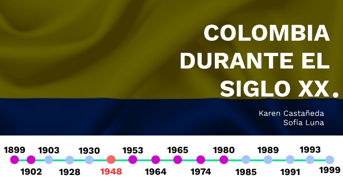 Colombia Siglo Xx By Kavacato Kavacato On Prezi