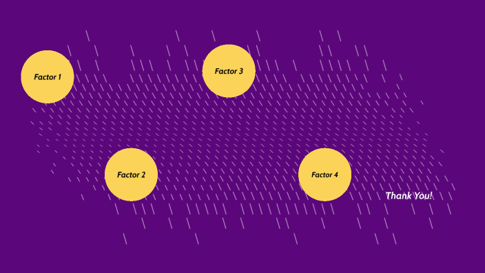 food choice concept map by kaiya browne on Prezi