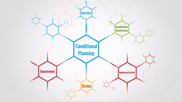 Conditional Planning by Dario Pasquali on Prezi