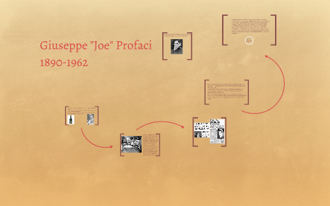 Giuseppe "Joe" Profaci 1890-1962 by Bridget Burns on Prezi