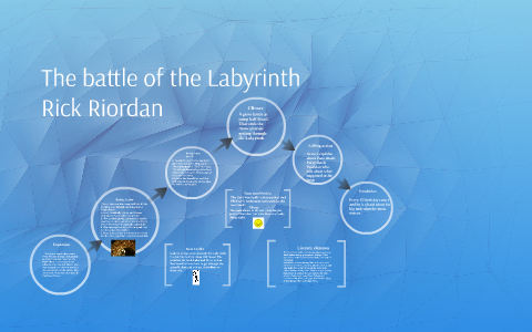 The battle of the Labyrinth by Justin Lin on Prezi